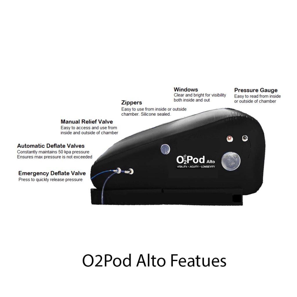 O2Pod ALTO | Hyperbaric Oxygen Chamber Sitting - USA | O2Pod